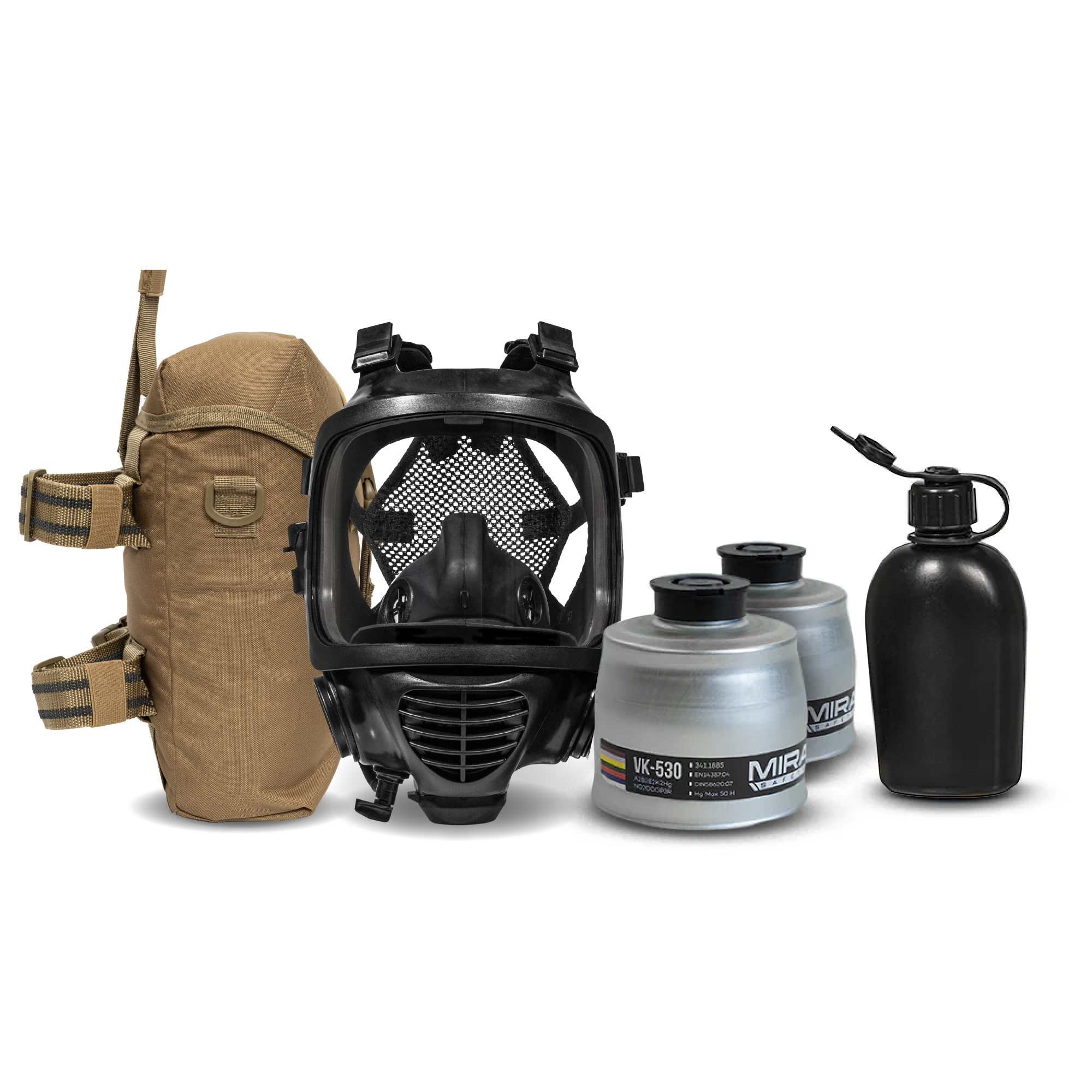 Fire Emergency Kit for Wildfires, House Fires & All Fire Hazards – MIRA ...