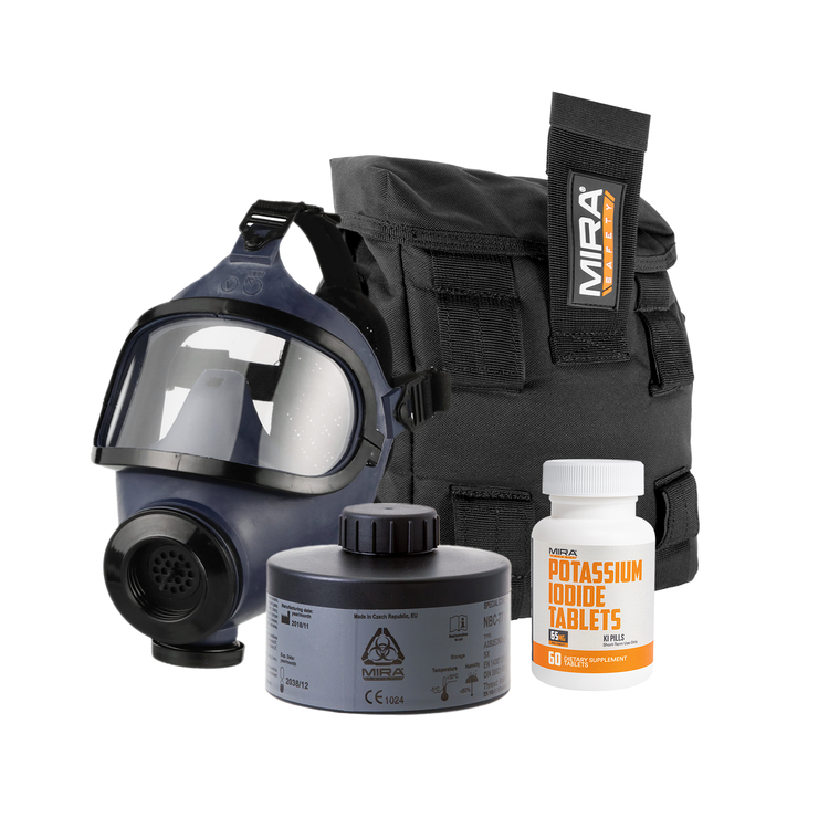 PPE Kits – MIRA Safety